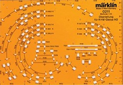 Bovenleiding H0 Modelrailway