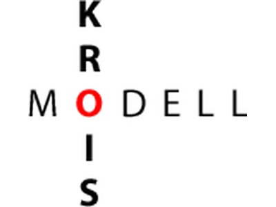 Krois-Modell Modelrailway
