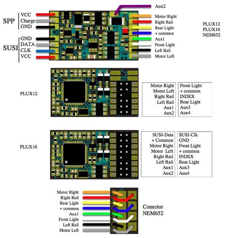 Train-O-Matic tOm 02010212 - Lokommander II Mini 9 wires 8Pin NEM652 ...