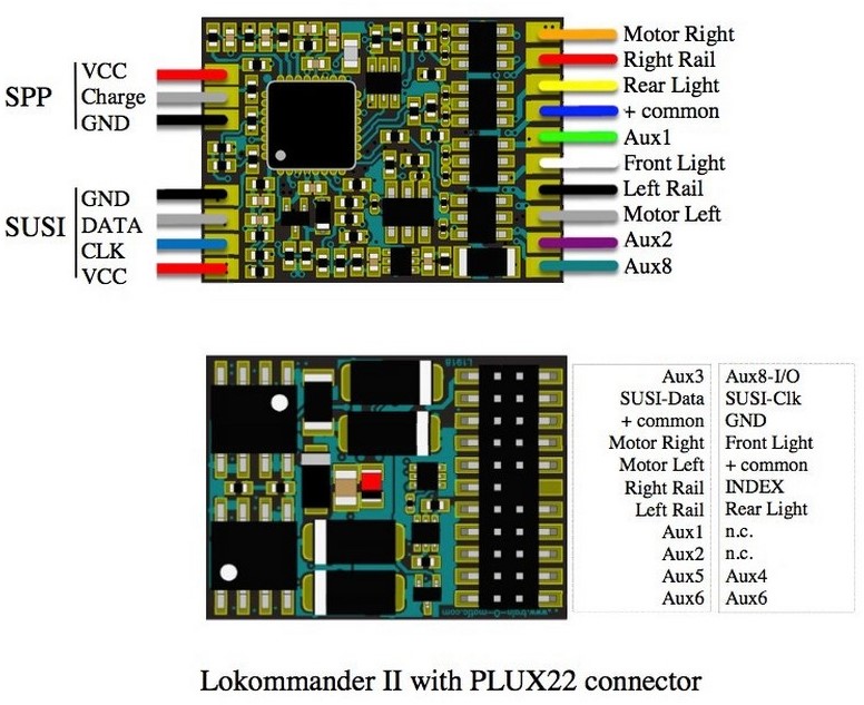 tOm 02010218 - Lokommander II Mini W22 8Pins Nem652 8 draden 10x AUX Modelrailway